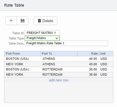 IMOS - Freight Matrix Rate Table